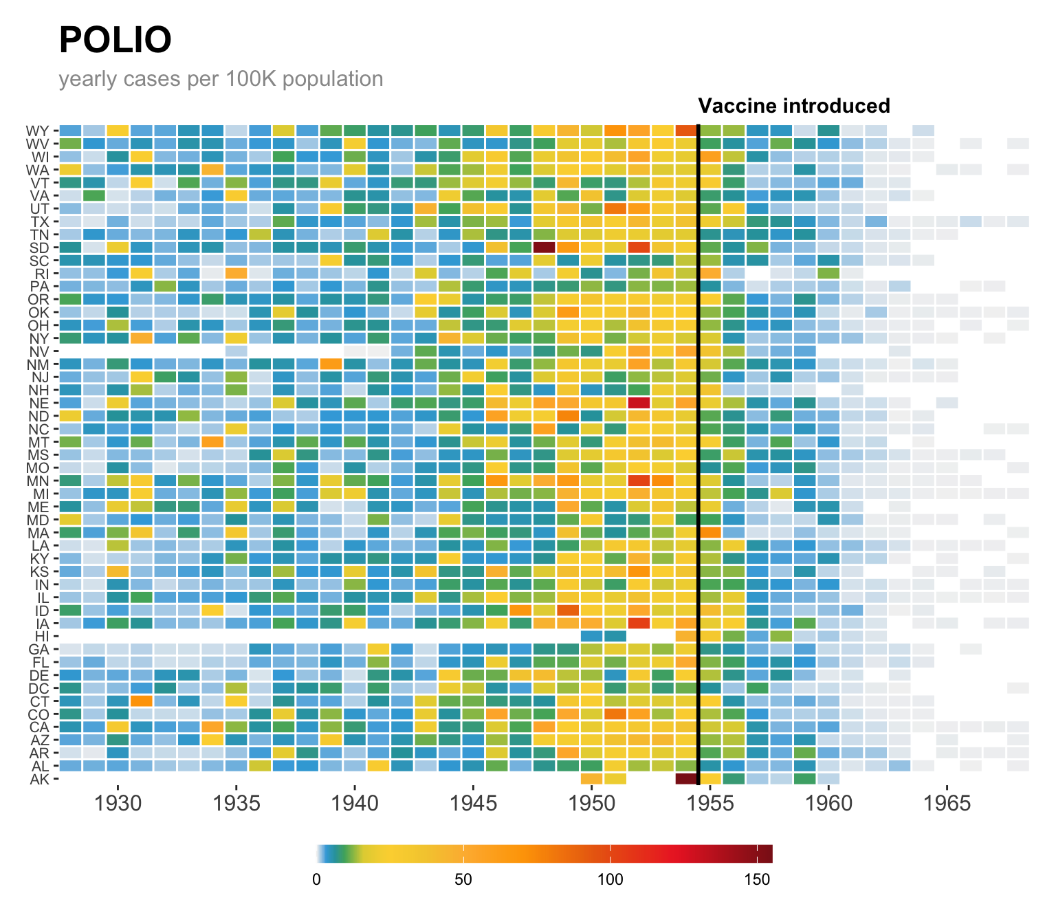 DataBrewer: Data Analysis and Visualization in Efficient Programming