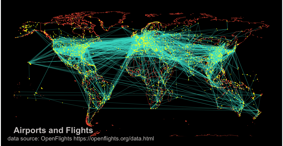 DataBrewer: Data Analysis and Visualization in Efficient Programming