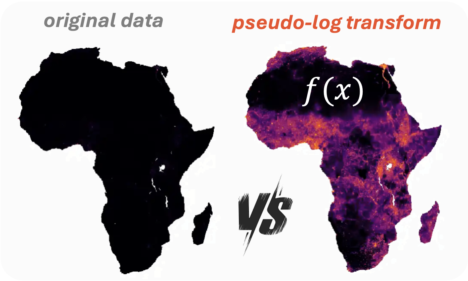DataBrewer: Data Analysis and Visualization in Efficient Programming