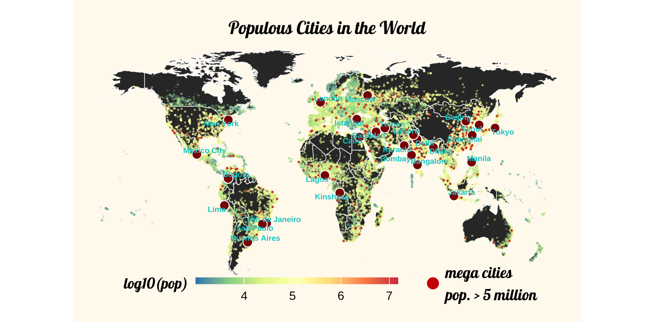 World City Populations